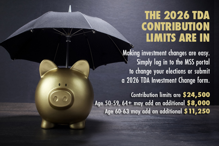 NYC Board of Education Retirement System
