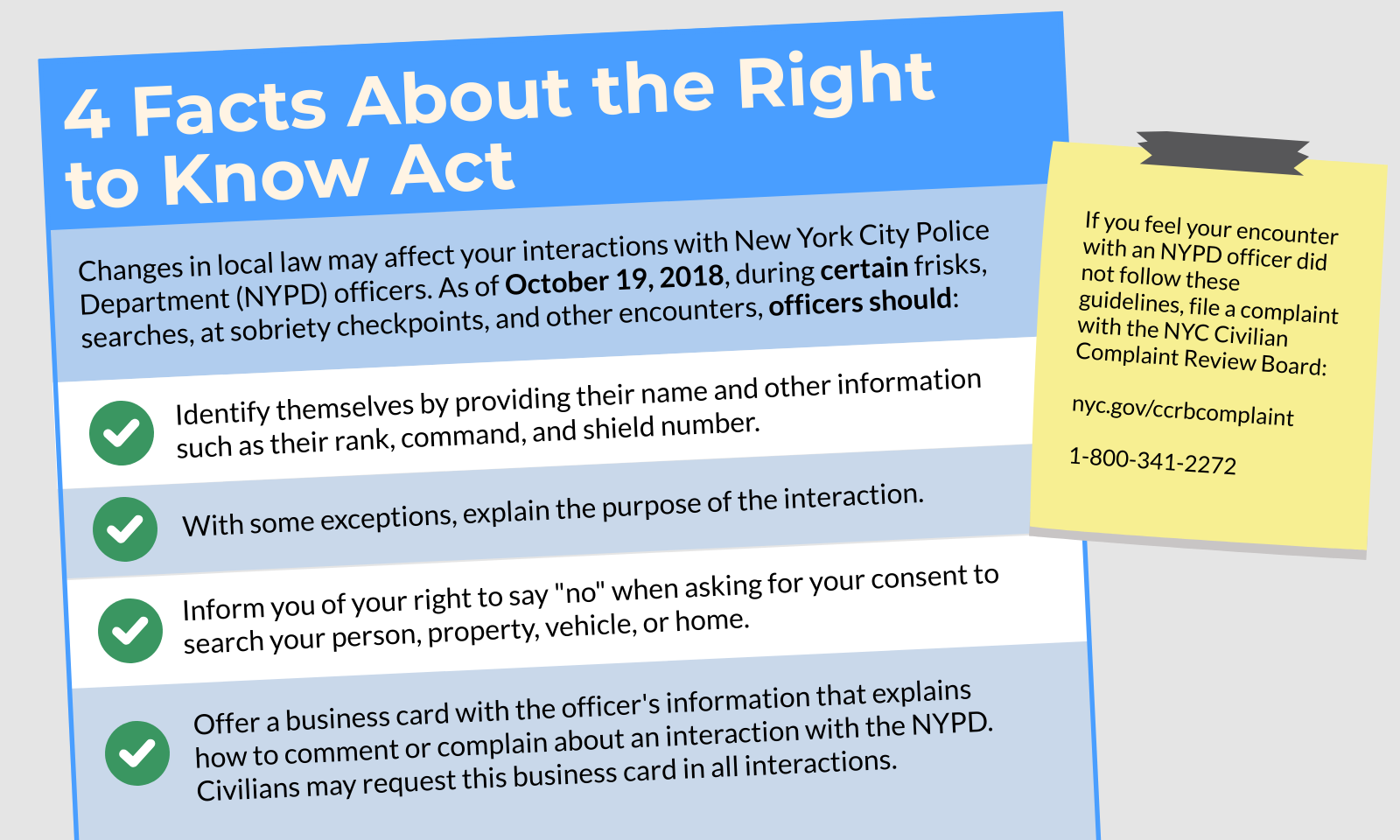 Right To Know Act CCRB Right To Know Act CCRB