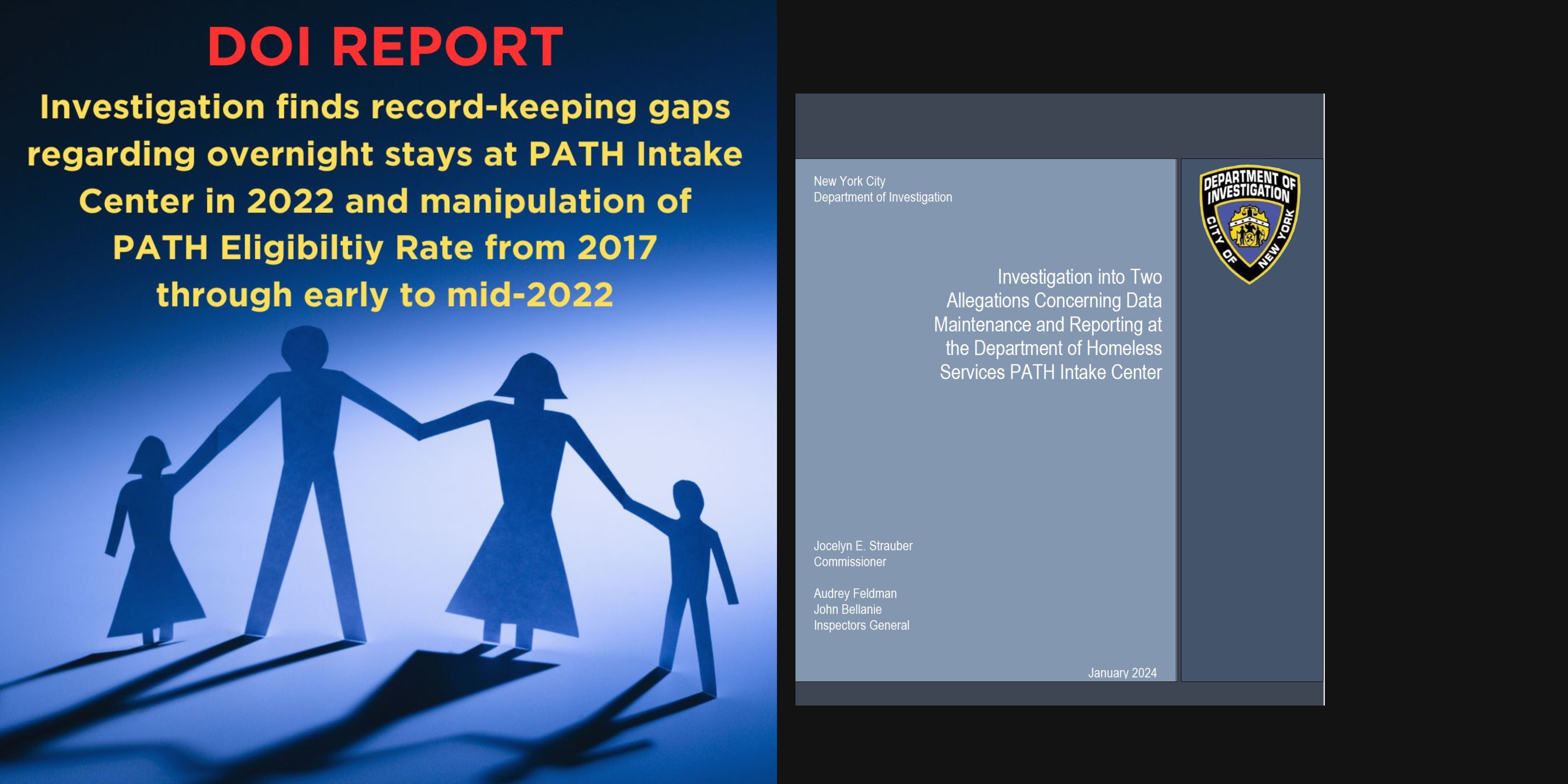 Department of Investigation