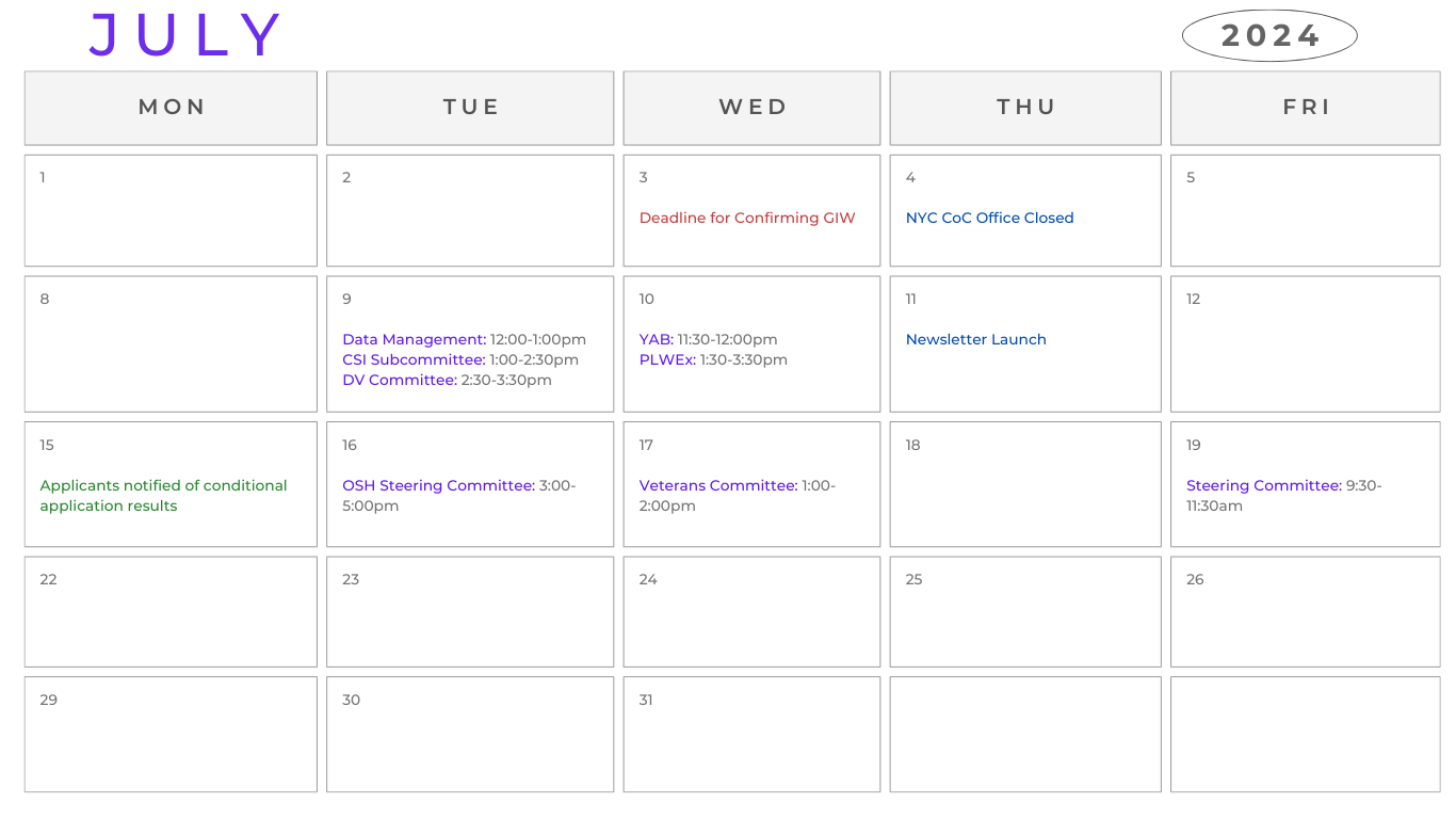 CoC Policies & Procedures - CCOC