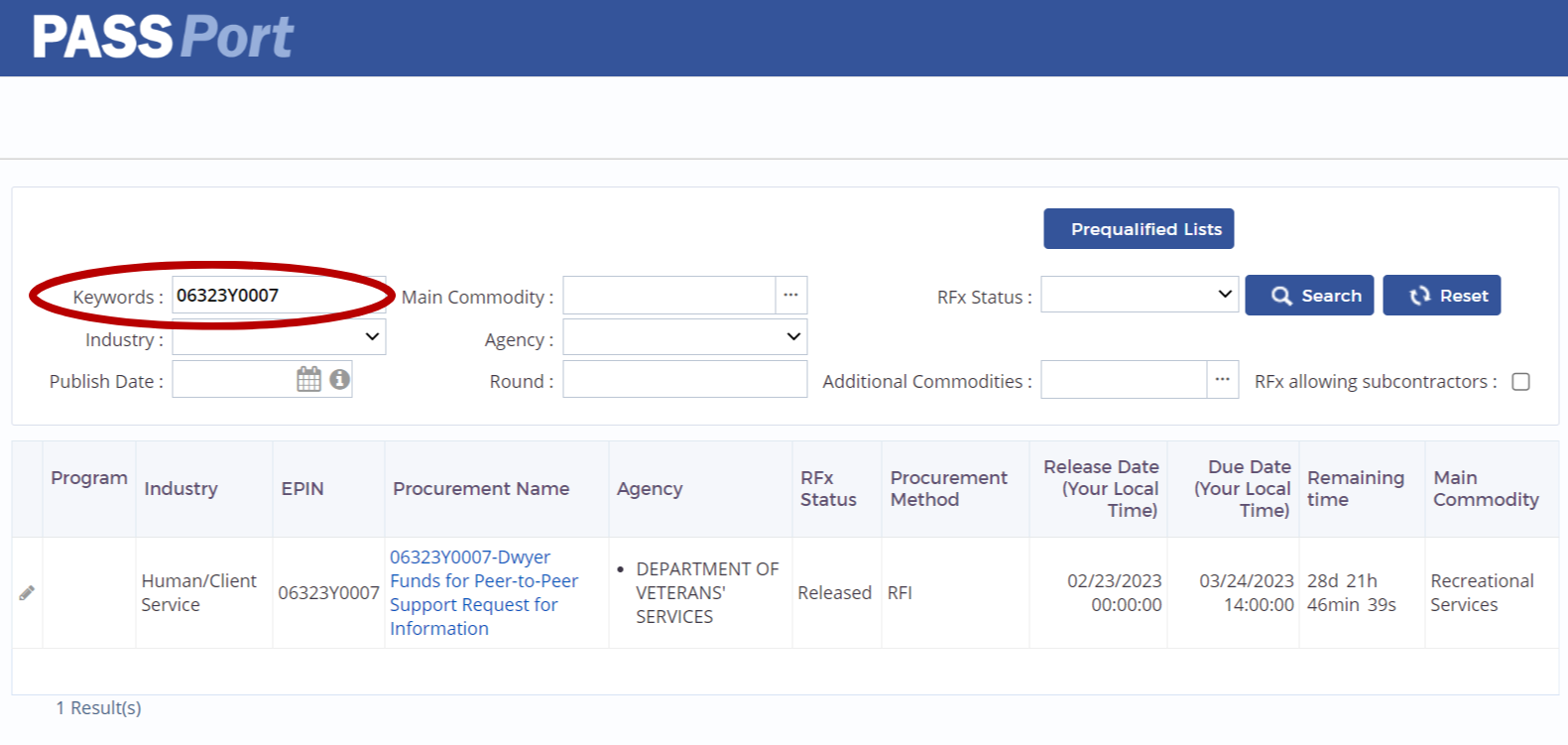 Dwyer-peer-to-peer-program