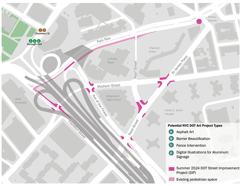 NYC DOT Art Submission Manager